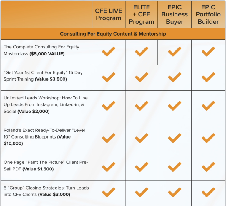 EPIC Programs (All) - EPIC Network