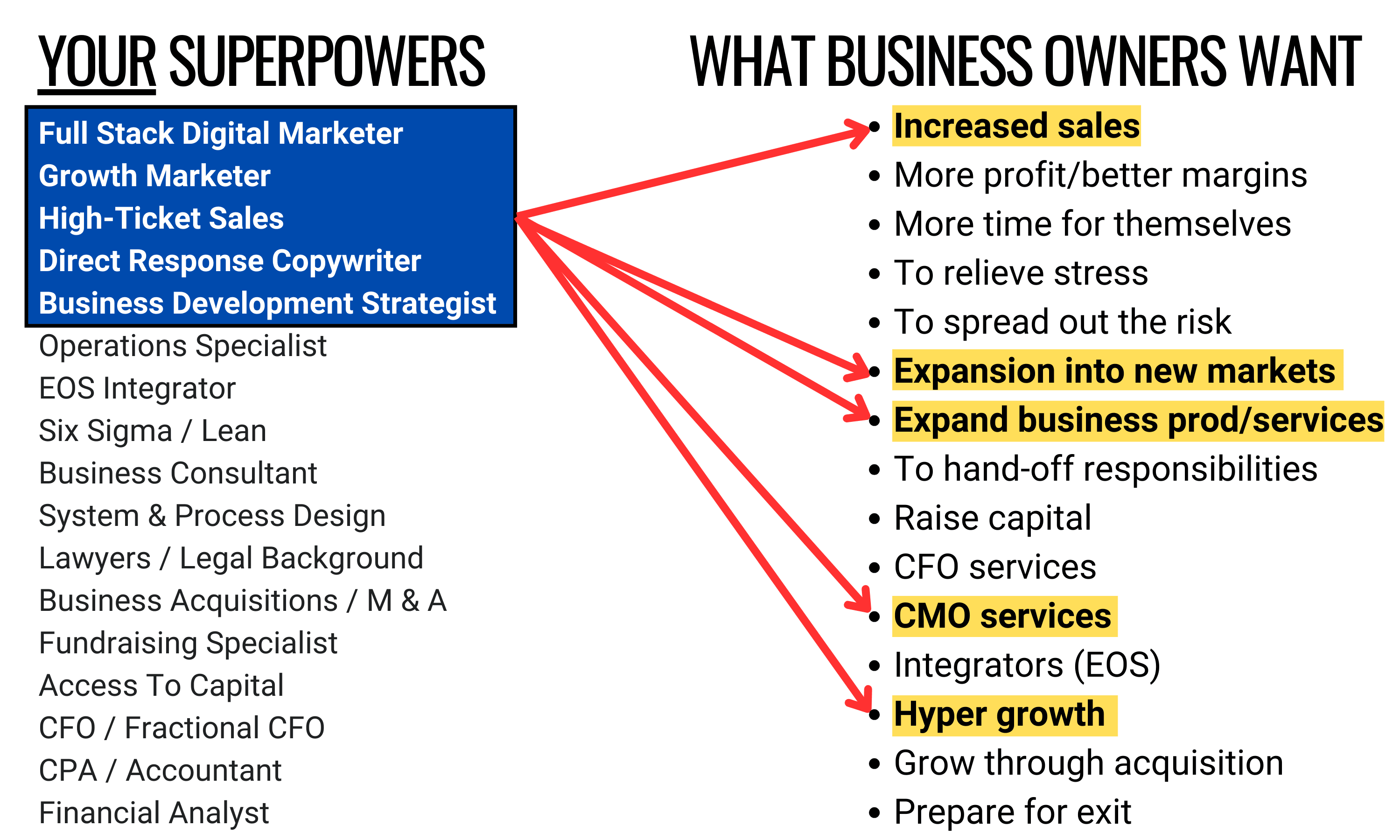 Assessment Results - EPIC Network